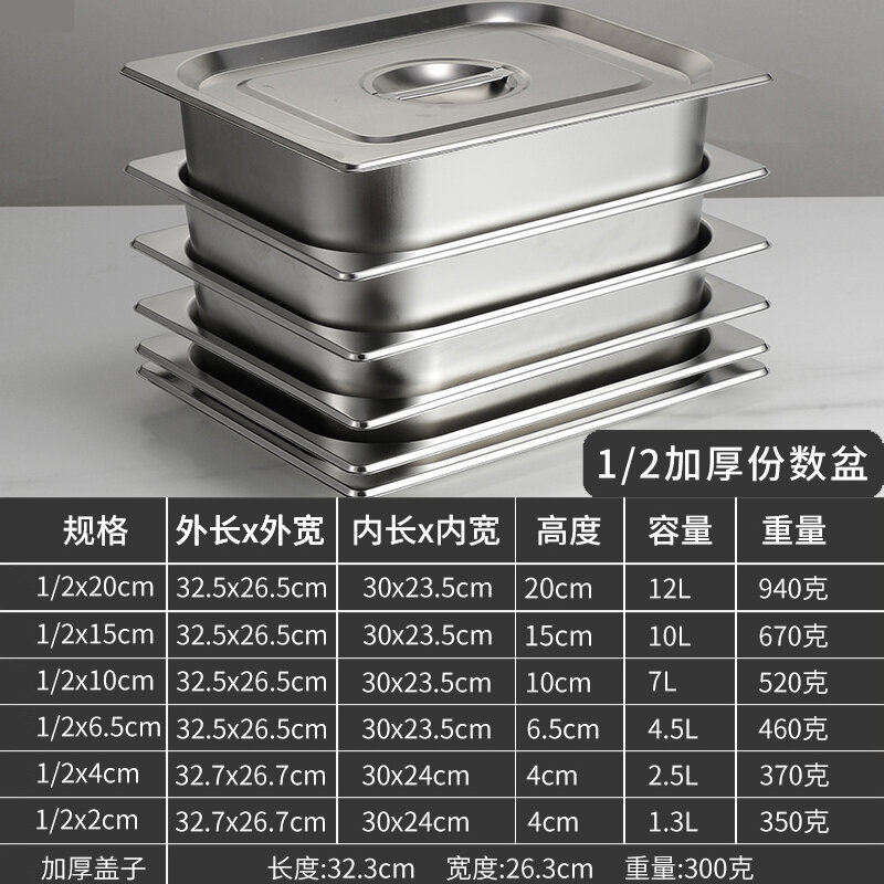 Stainless Steel Gastronorm Pan Rectangular Insulation Plate Buffet ...